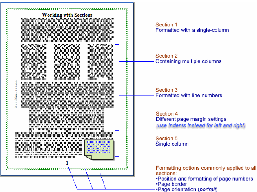 Sections Headers And Footers In Microsoft Word A Tutorial In The Intermediate Users Guide To 